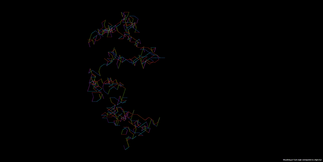 Random Walker The Coding Train