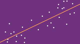 Linear Regression with TensorFlow.js / The Coding Train