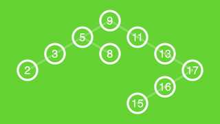 Binary Tree / The Coding Train