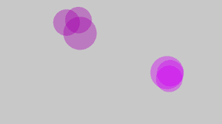 Mitosis Simulation / The Coding Train