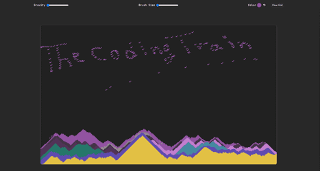 Showcase / The Coding Train