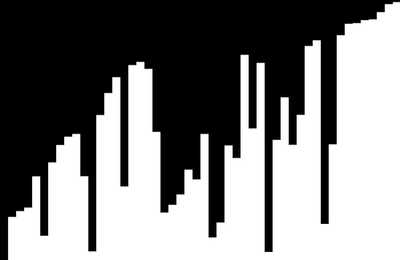 Bubble Sort Visualization / The Coding Train