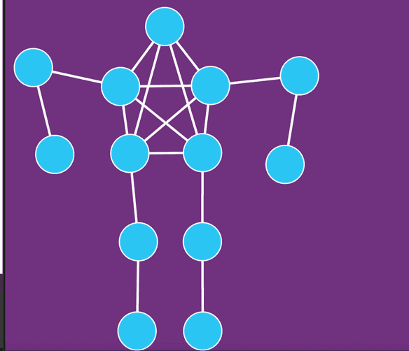 Spring Forces / The Coding Train