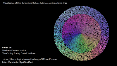 Showcase / The Coding Train