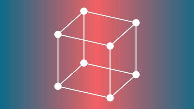 3d Rendering With Rotation And Projection The Coding Train