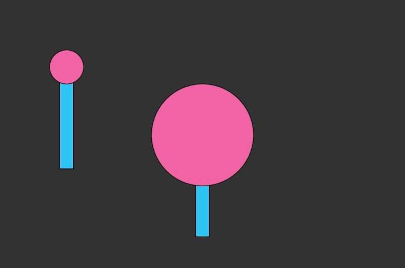 Function Parameters And Arguments The Coding Train