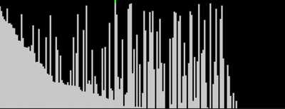 Bubble Sort Visualization / The Coding Train
